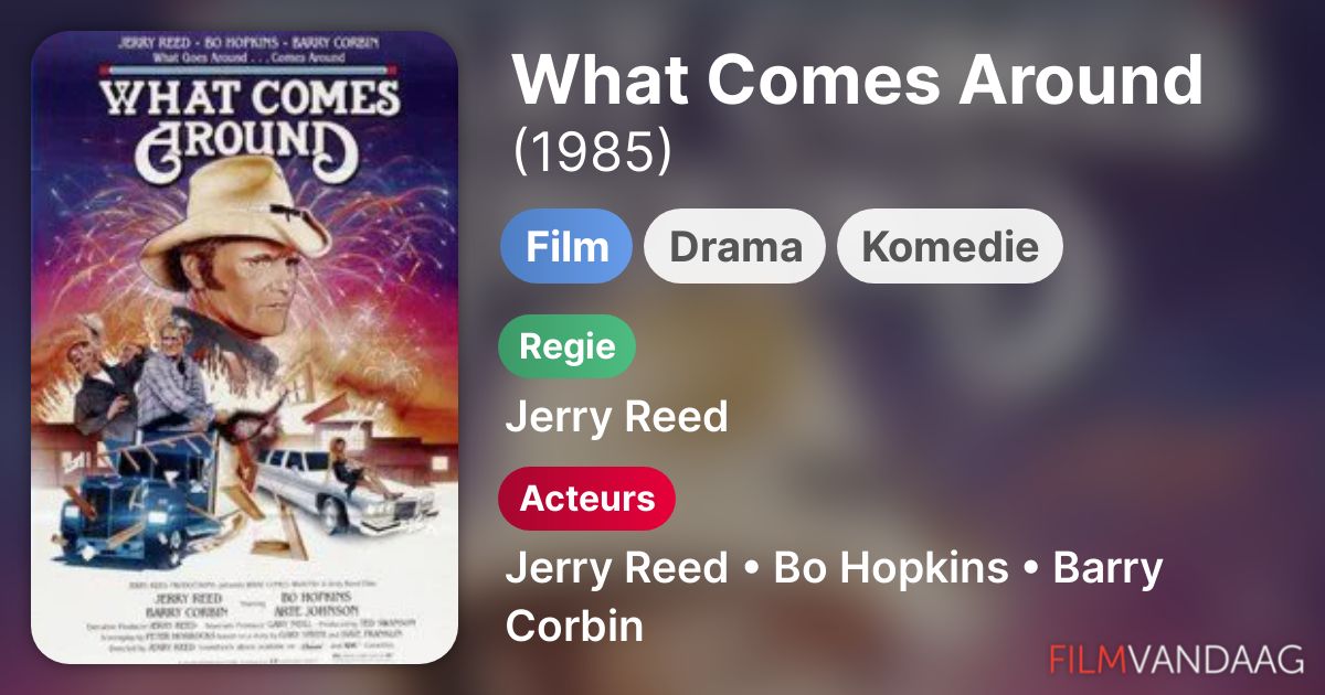 What Comes Around (film, 1986) - FilmVandaag.nl