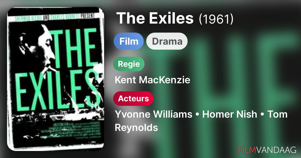 The Exiles (film, 1961) Nu Online Kijken - FilmVandaag.nl