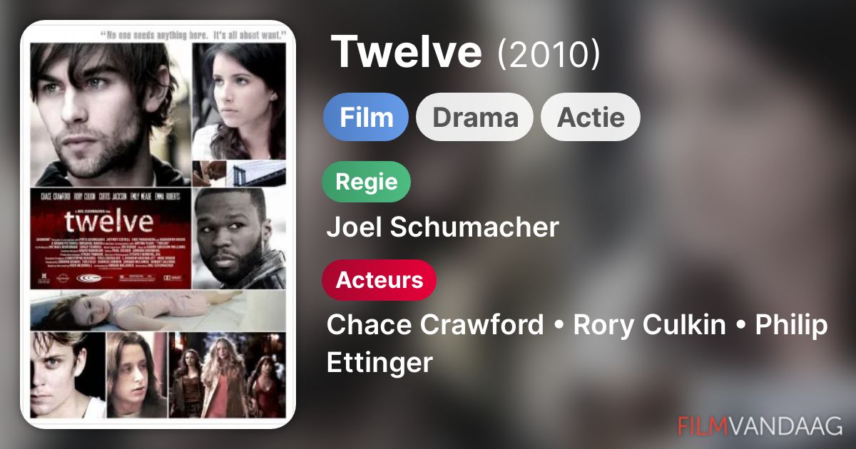 Twelve (film, 2010) - FilmVandaag.nl