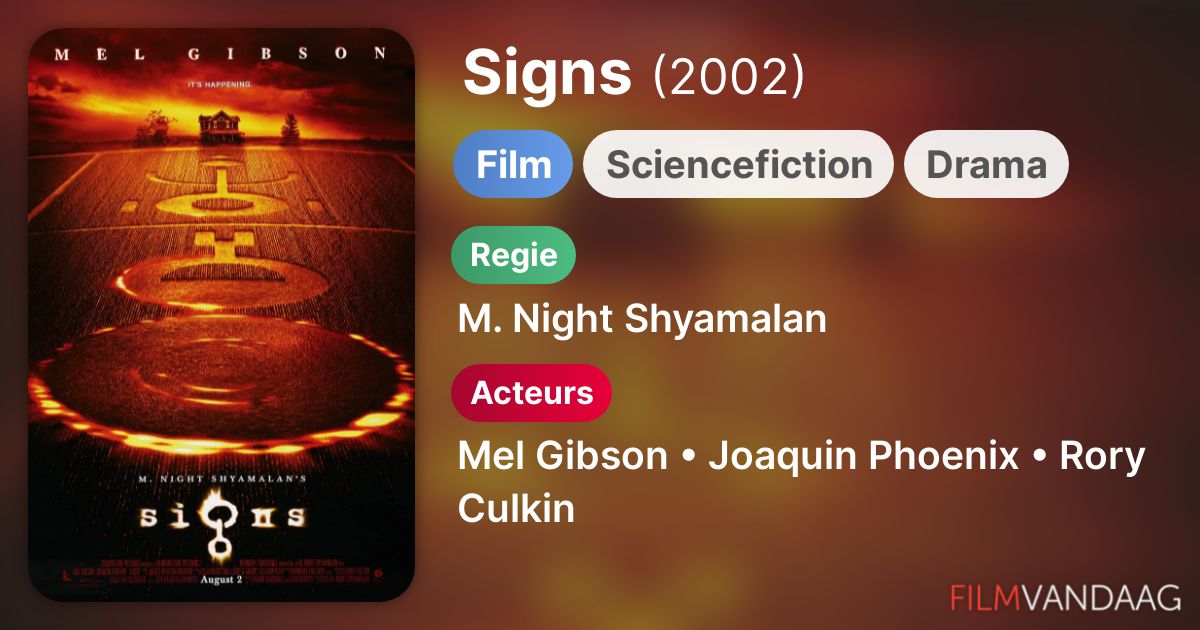 Signs (film, 2002) - FilmVandaag.nl
