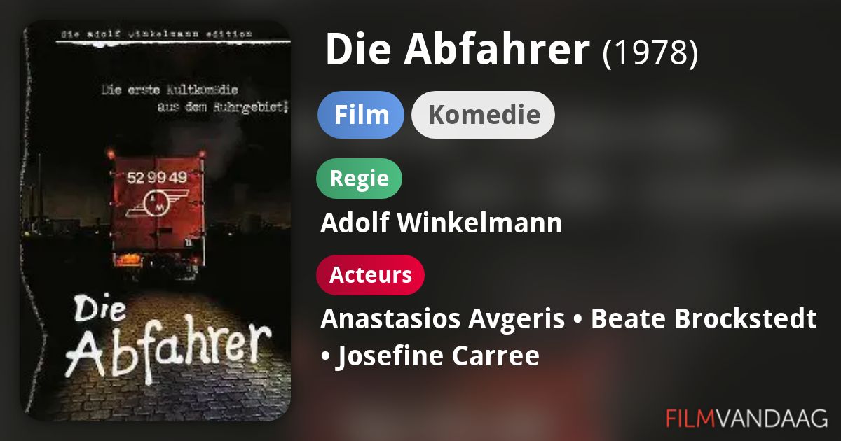 Die Abfahrer (film, 1978) - FilmVandaag.nl