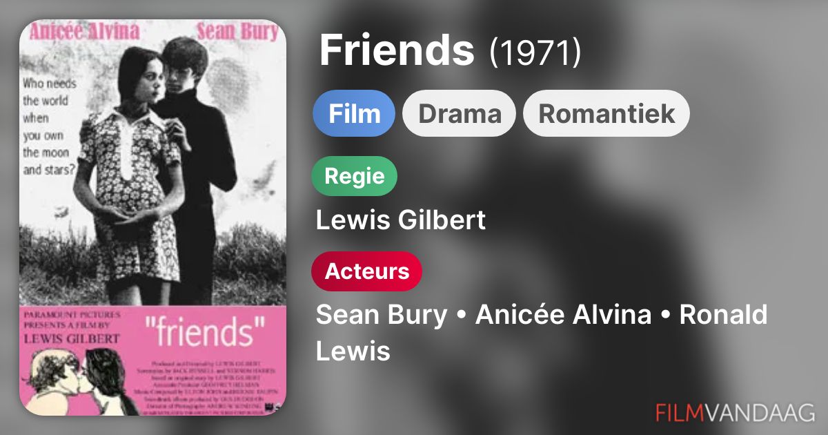 Friends (film, 1971) - FilmVandaag.nl