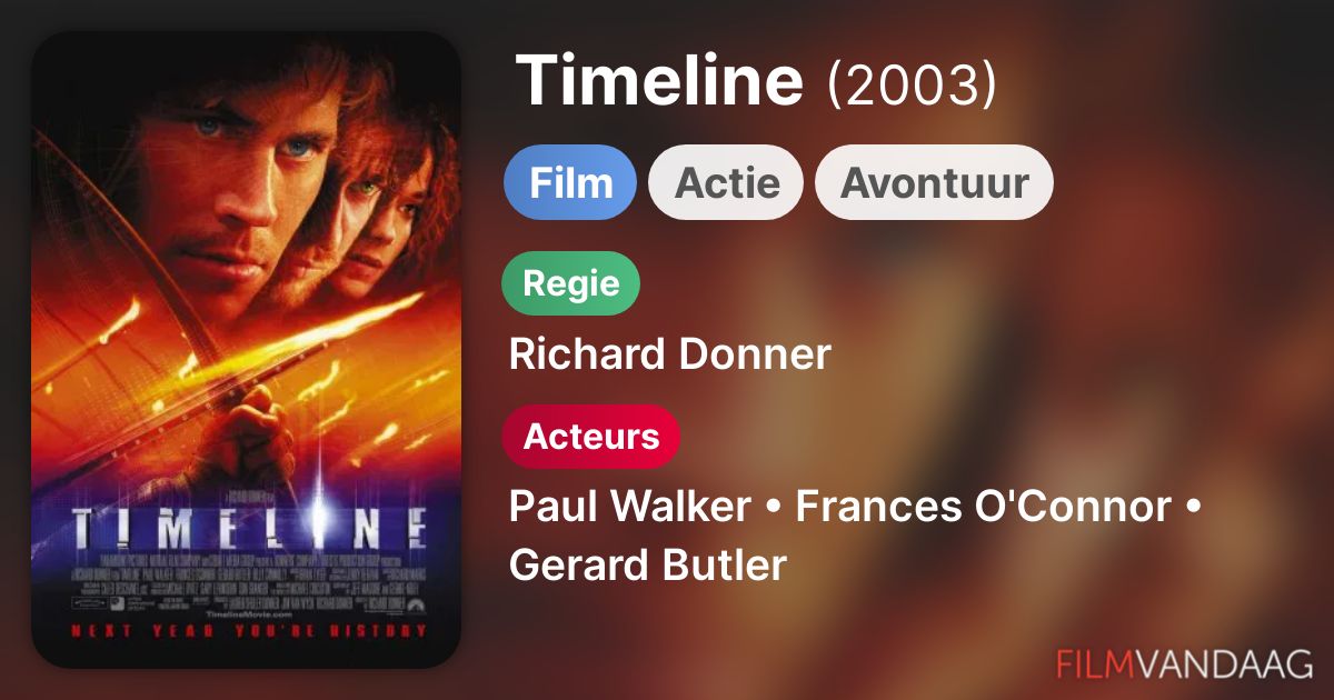 Timeline (film, 2003) - FilmVandaag.nl