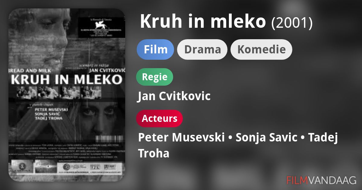Kruh in mleko (film, 2001) - FilmVandaag.nl
