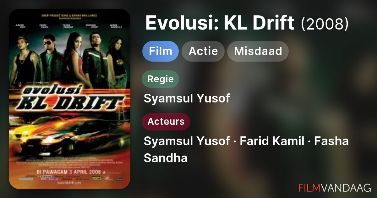 Evolusi: KL Drift (film, 2008) - FilmVandaag.nl