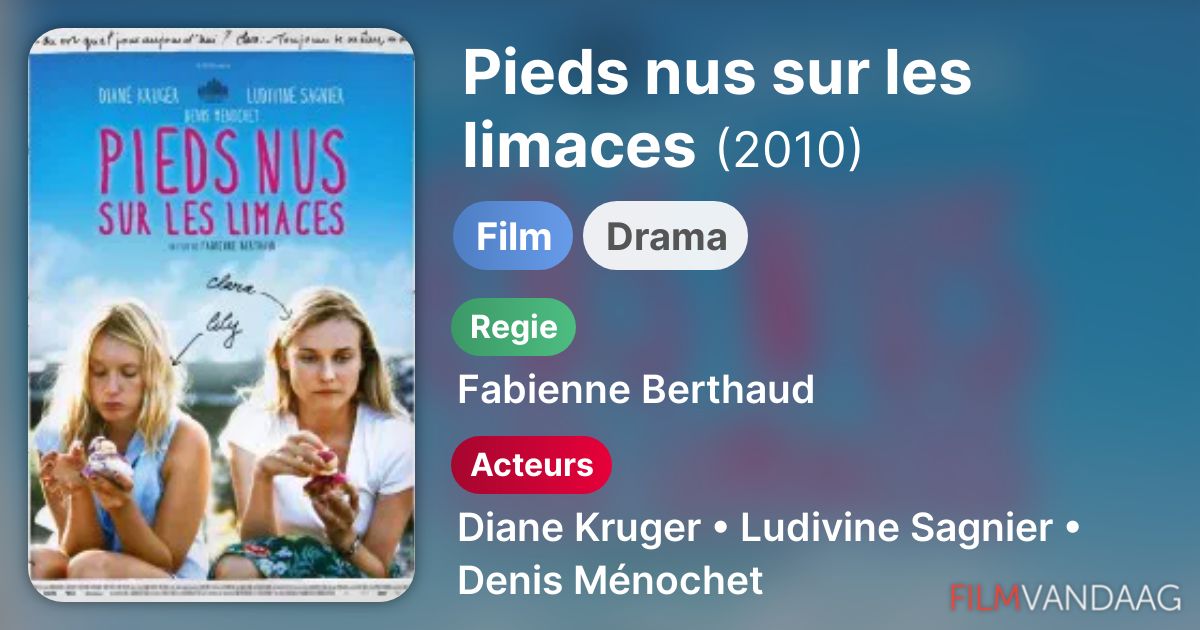 Pieds nus sur les limaces (film, 2010) - FilmVandaag.nl