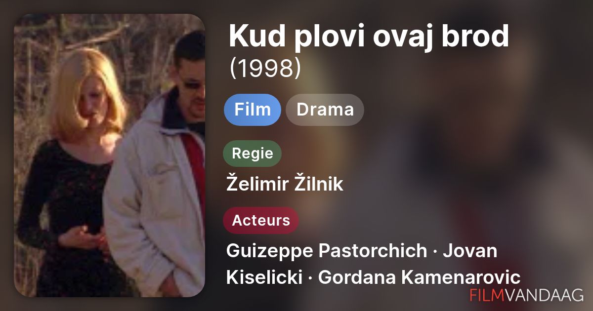Kud plovi ovaj brod (film, 1998) - FilmVandaag.nl