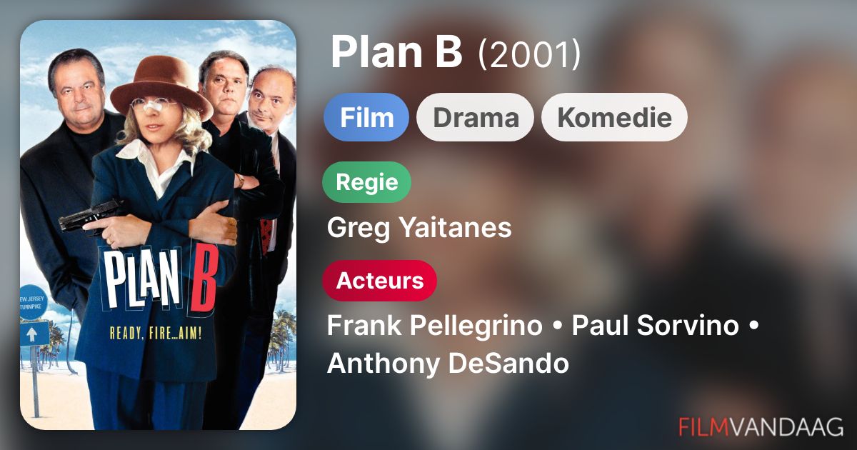 Plan B (film, 2001) - FilmVandaag.nl