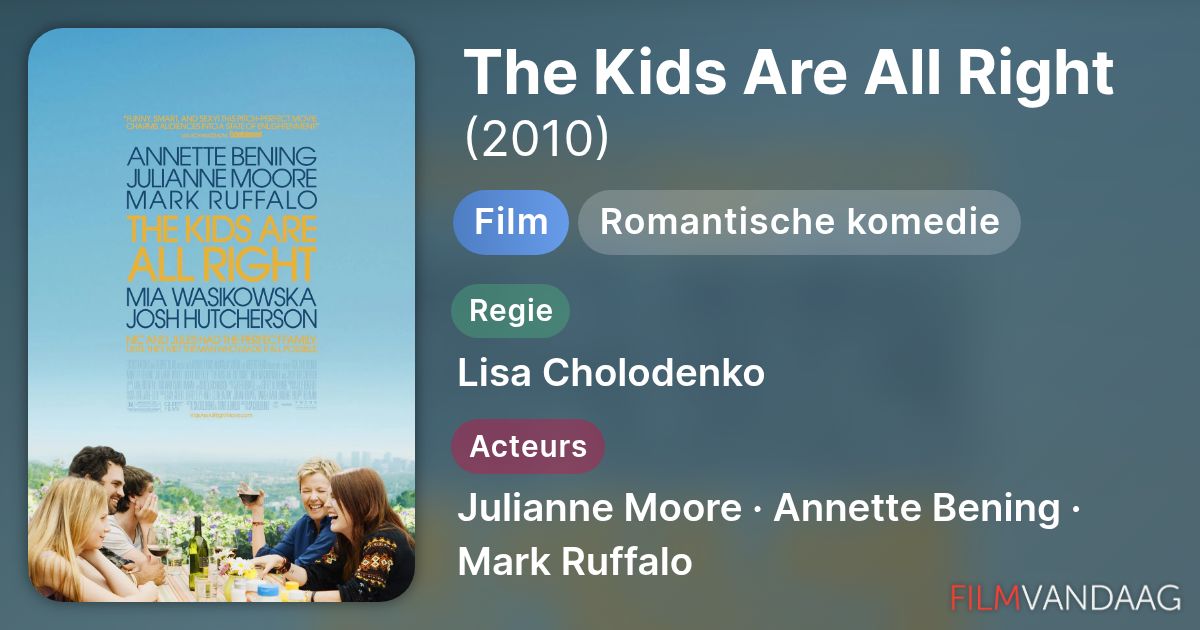 The Kids Are All Right (film, 2010) - FilmVandaag.nl