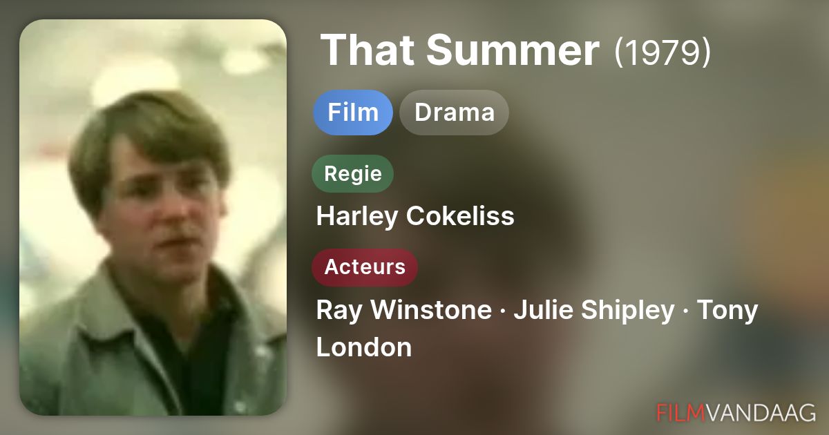 That Summer (film, 1979) - FilmVandaag.nl