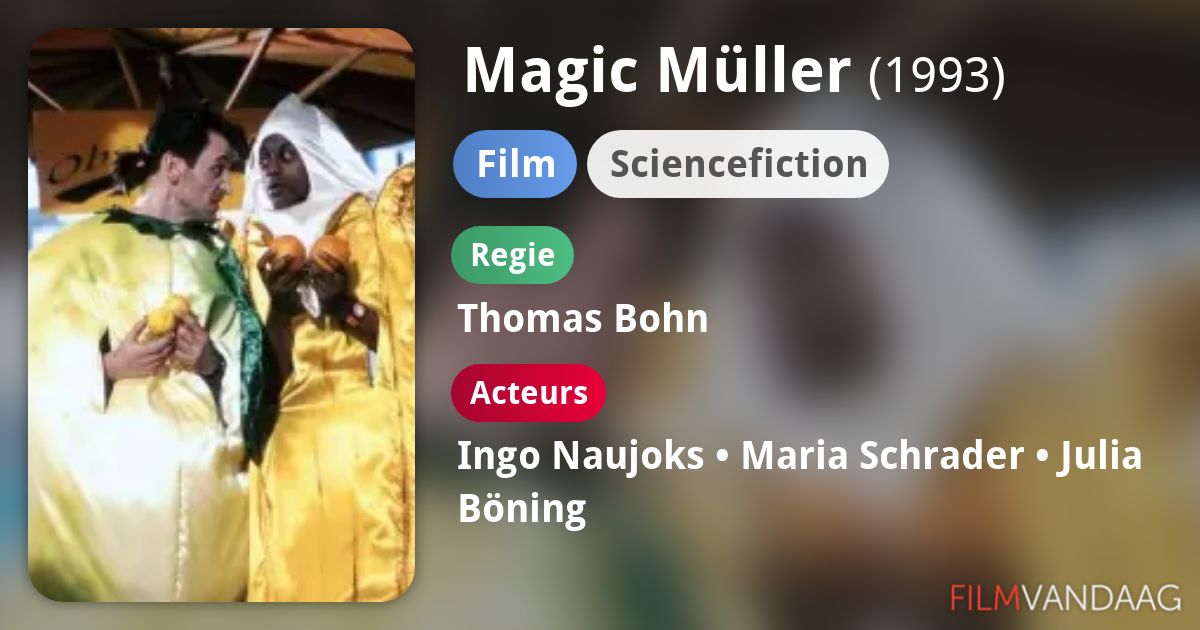 Magic Müller (film, 1993) - FilmVandaag.nl