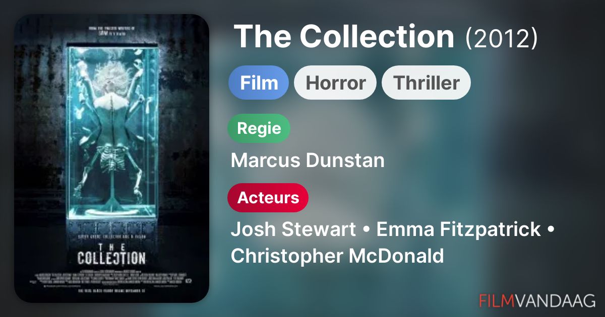 The Collection (film, 2012) - FilmVandaag.nl