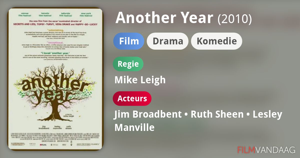 Another Year (film, 2010) - FilmVandaag.nl