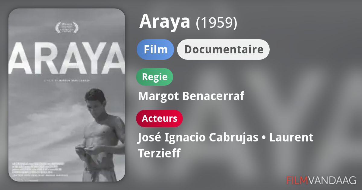 Araya (film, 1959) - FilmVandaag.nl