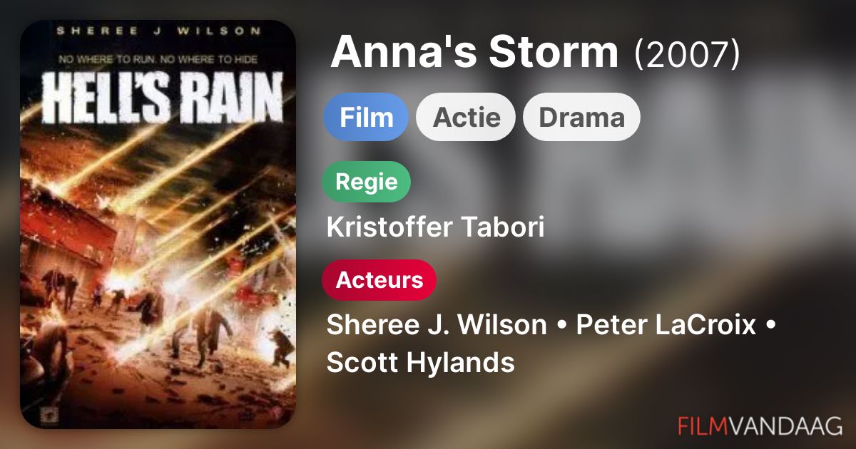 Anna's Storm (film, 2007) - FilmVandaag.nl