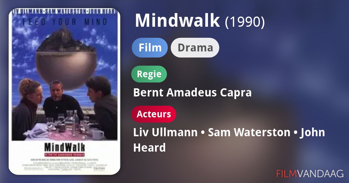 Mindwalk (film, 1990) - FilmVandaag.nl