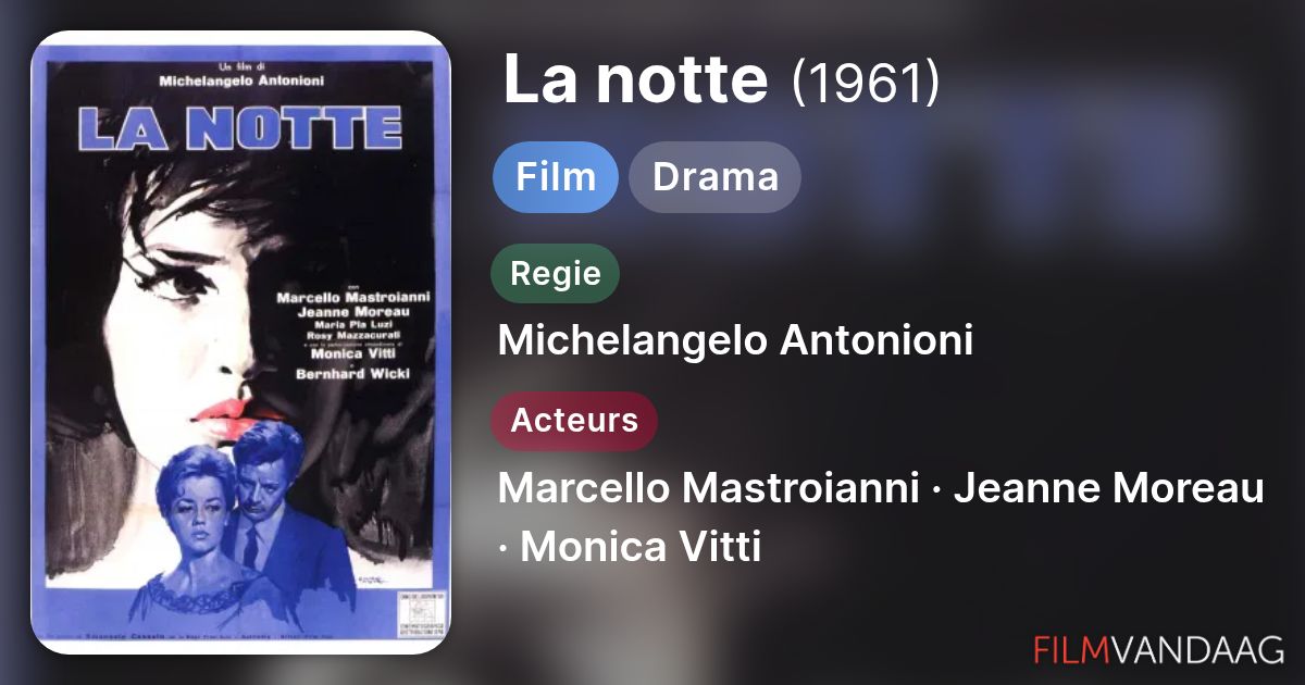 La notte (film, 1961) kopen op dvd of blu-ray - FilmVandaag.nl