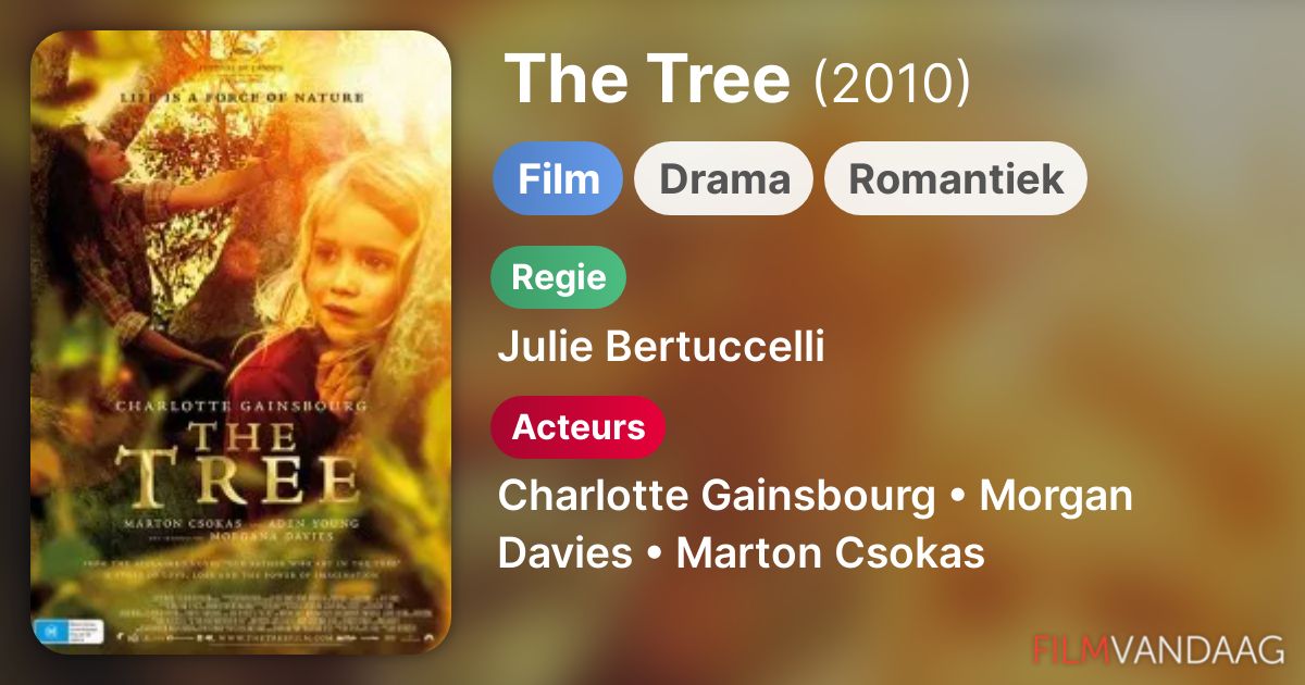 The Tree (film, 2010) - FilmVandaag.nl