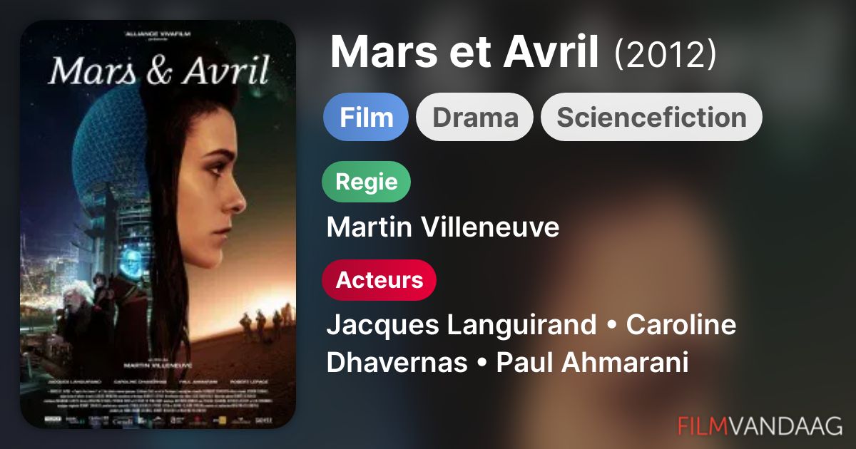 Mars et Avril (film, 2012) - FilmVandaag.nl