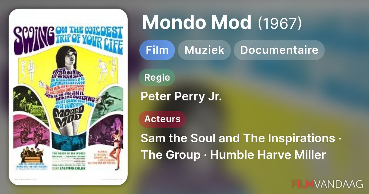 Mondo Mod (film, 1967) - FilmVandaag.nl
