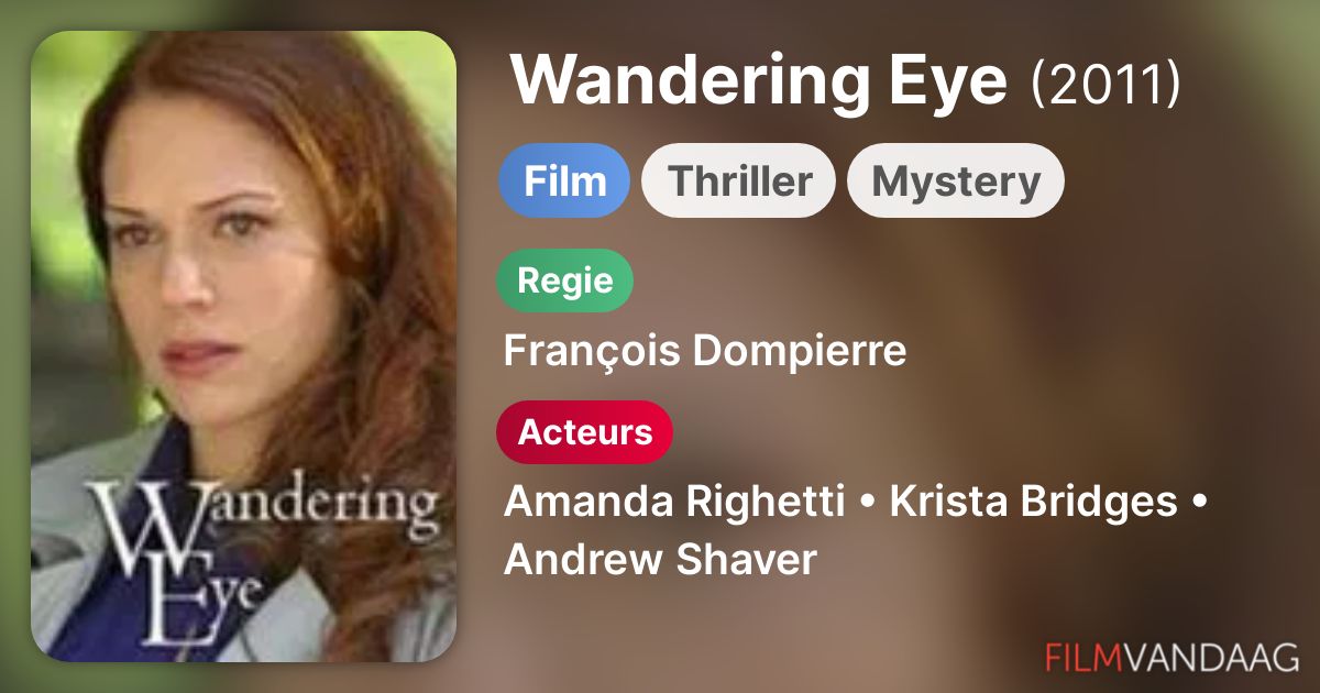 Wandering Eye (film, 2011) - FilmVandaag.nl