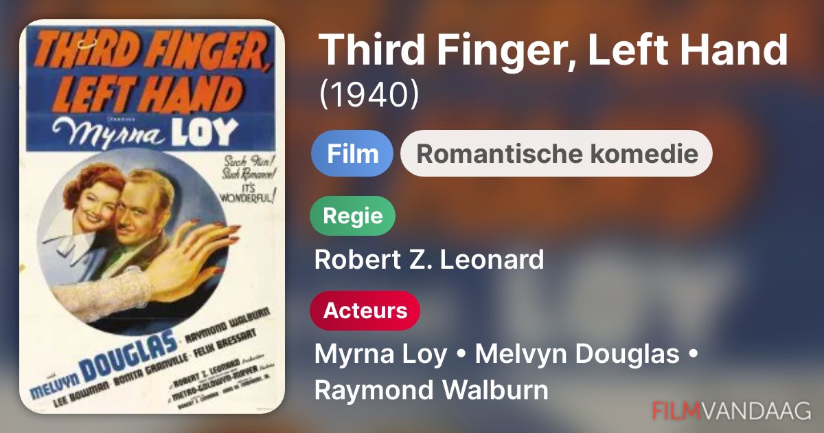 Third Finger, Left Hand (film, 1940) - FilmVandaag.nl
