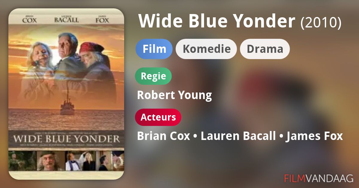 Wide Blue Yonder (film, 2010) - FilmVandaag.nl