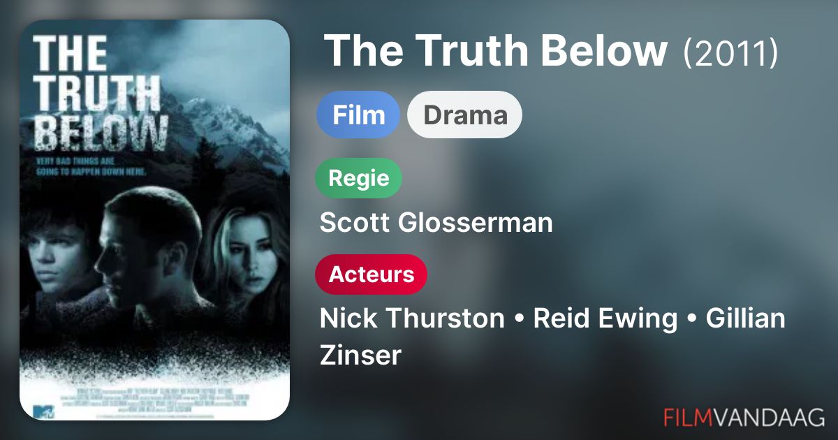 The Truth Below (film, 2011) - FilmVandaag.nl