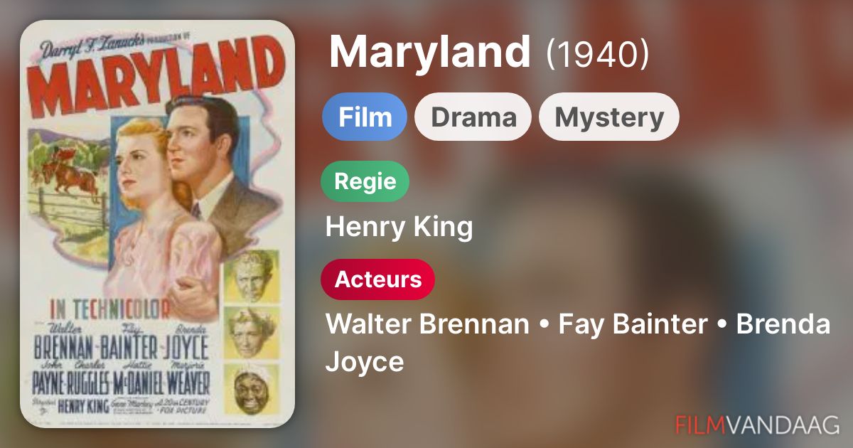 Maryland (film, 1940) - FilmVandaag.nl