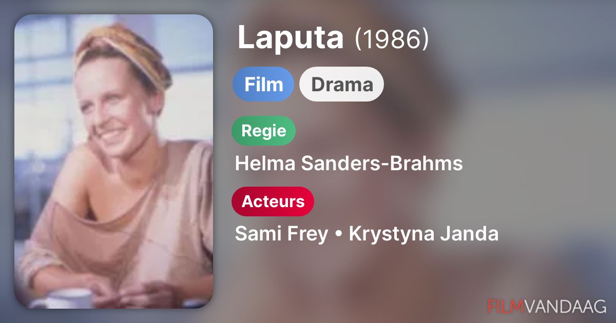 Laputa (film, 1987) kopen op dvd of blu-ray - FilmVandaag.nl