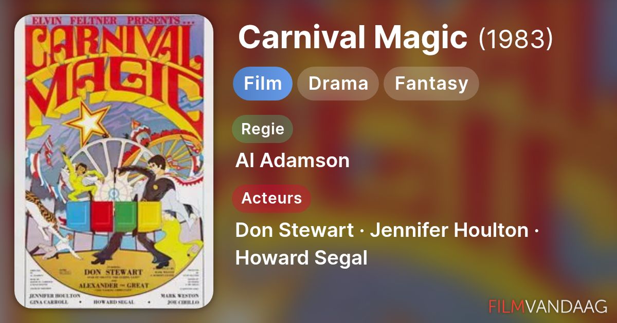 Carnival Magic (film, 1983) - FilmVandaag.nl