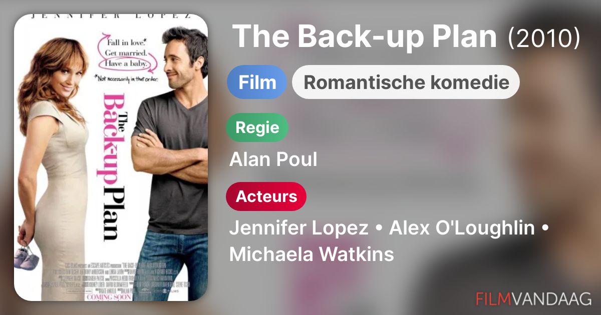 The Back-up Plan (film, 2010) - FilmVandaag.nl