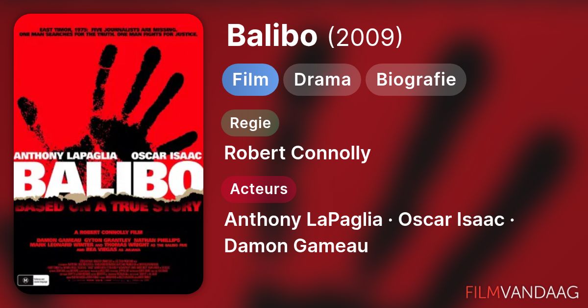 Balibo (film, 2009) - FilmVandaag.nl