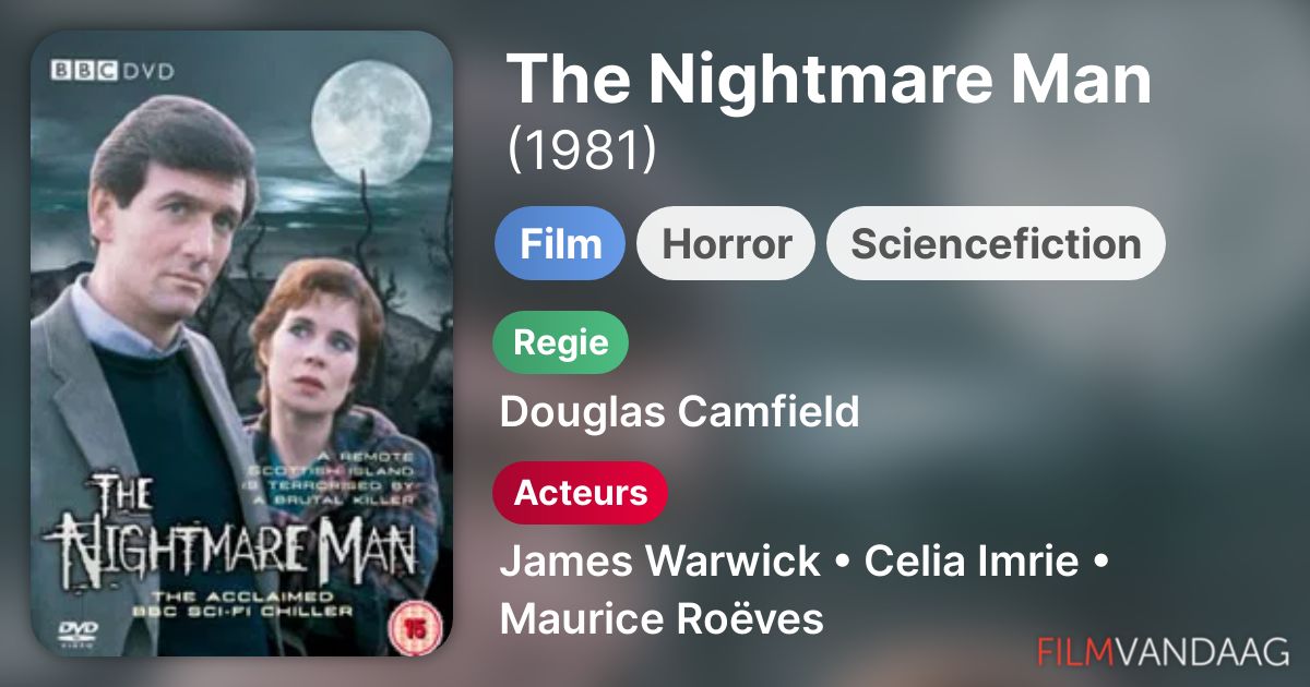 The Nightmare Man (film, 1981) - FilmVandaag.nl