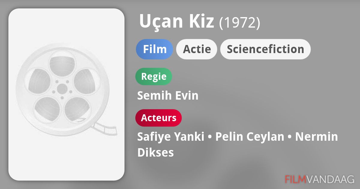 Uçan Kiz (film, 1972) - FilmVandaag.nl