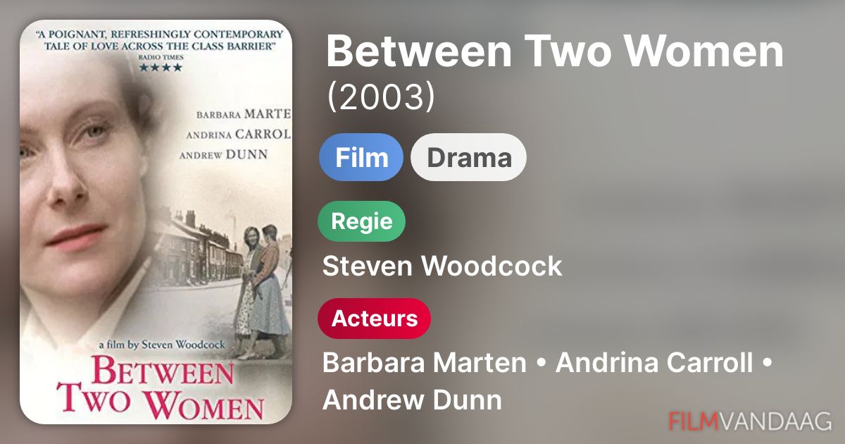 Between Two Women (film, 2004) - FilmVandaag.nl