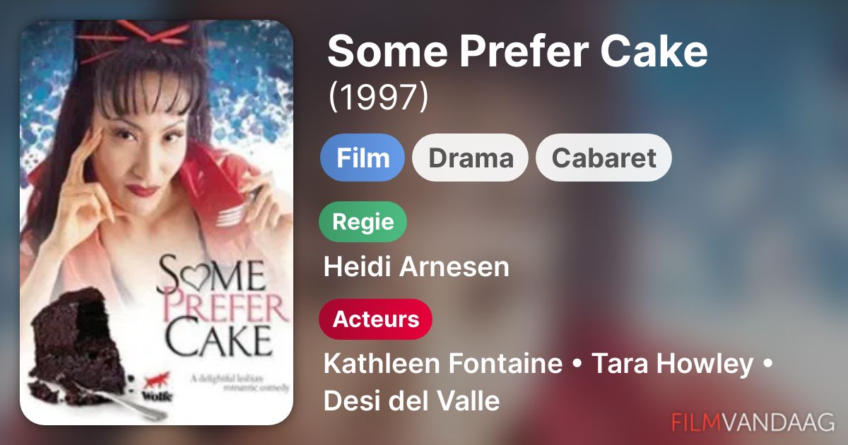 Some Prefer Cake (film, 1998) - FilmVandaag.nl
