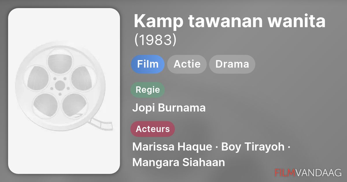 Kamp tawanan wanita (film, 1983) - FilmVandaag.nl