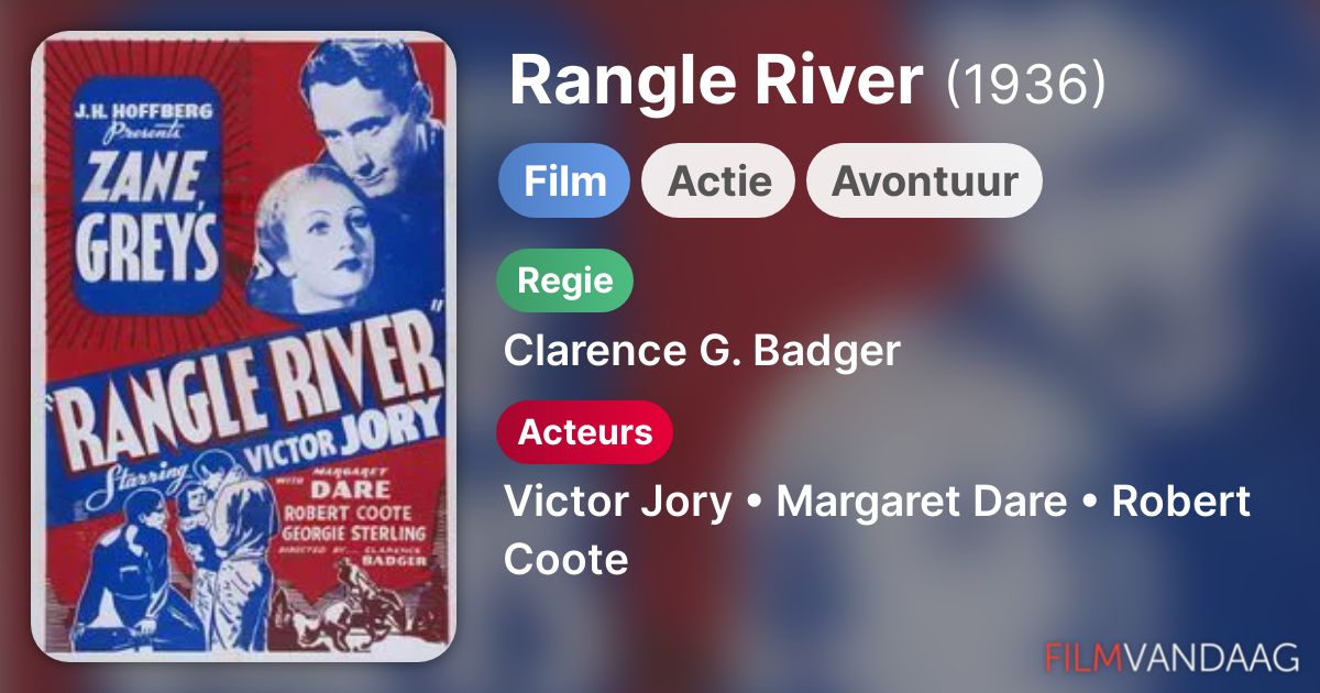Rangle River (film, 1936) - FilmVandaag.nl