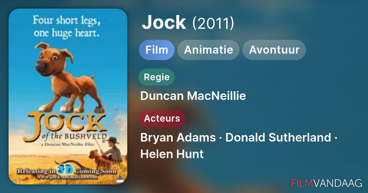Jock (film, 2011) - FilmVandaag.nl