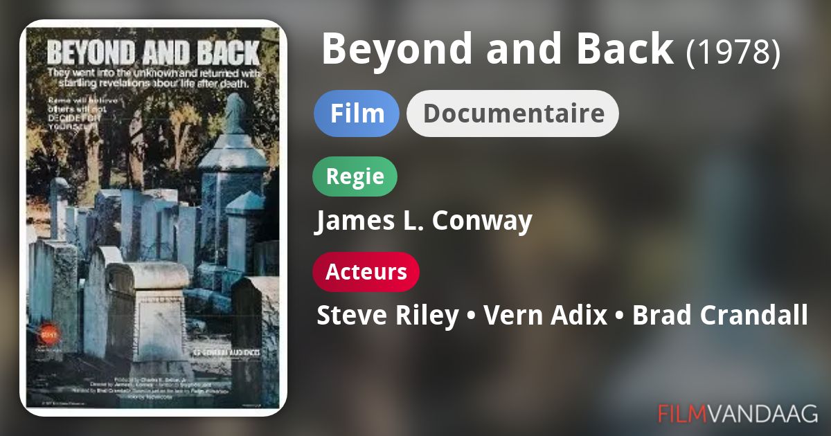 Beyond and Back (film, 1978) - FilmVandaag.nl