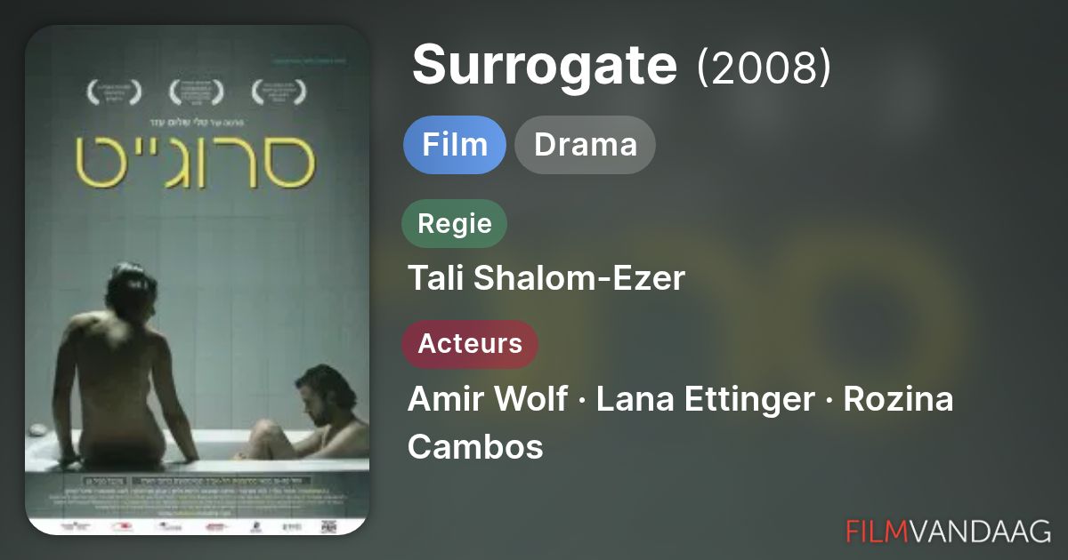 Surrogate (film, 2008) - FilmVandaag.nl