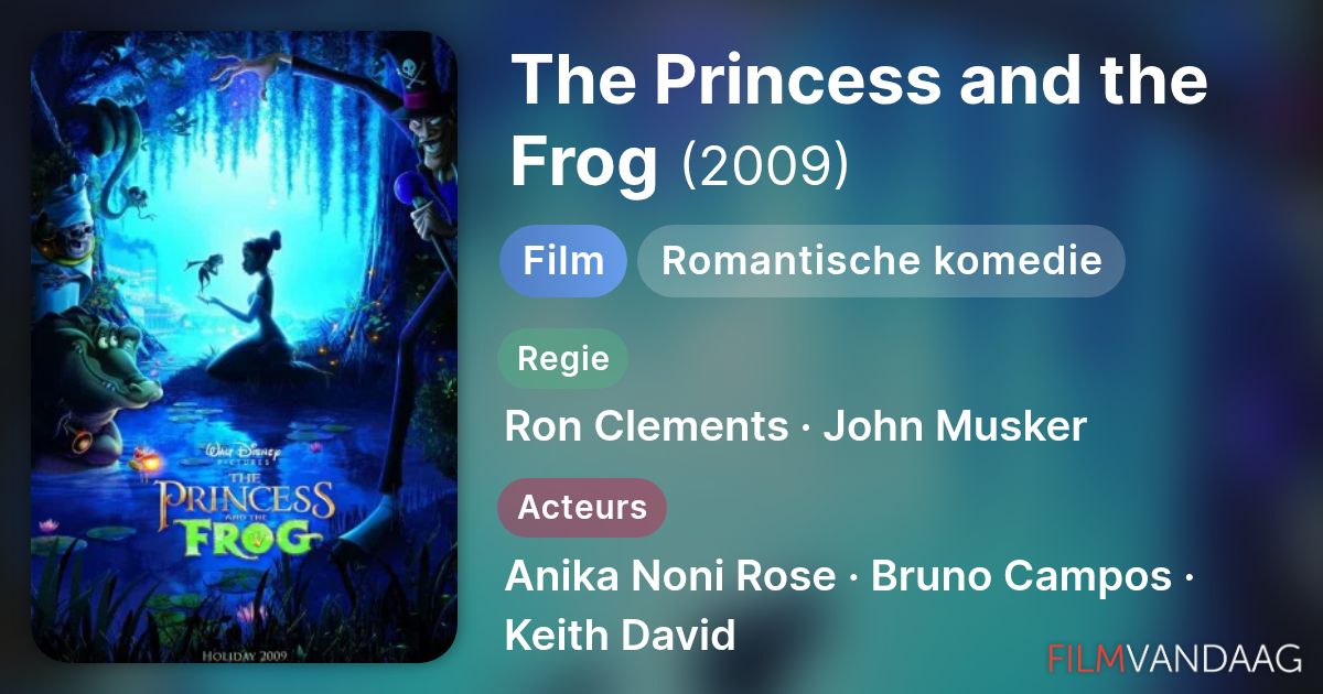 The Princess and the Frog (film, 2009) - FilmVandaag.nl