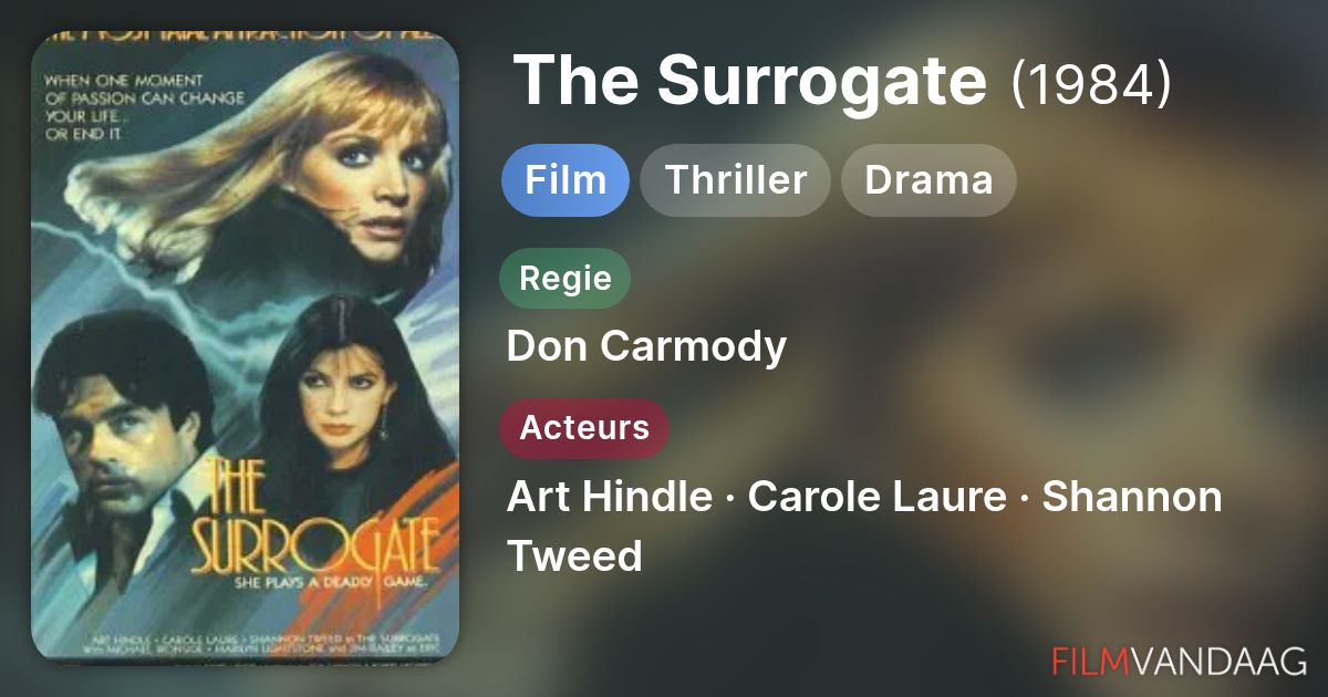 The Surrogate (film, 1984) - FilmVandaag.nl