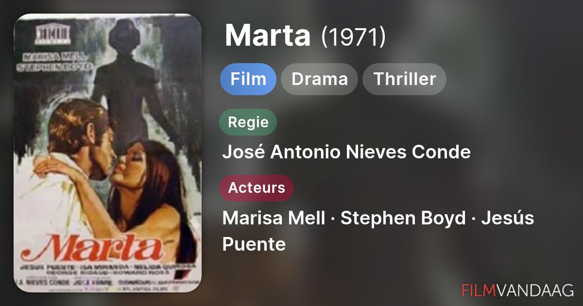 Marta (film, 1971) - FilmVandaag.nl