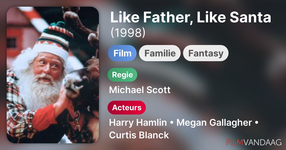 Like Father, Like Santa (film, 1998) - FilmVandaag.nl