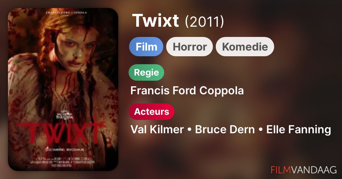 Twixt (film, 2011) - FilmVandaag.nl