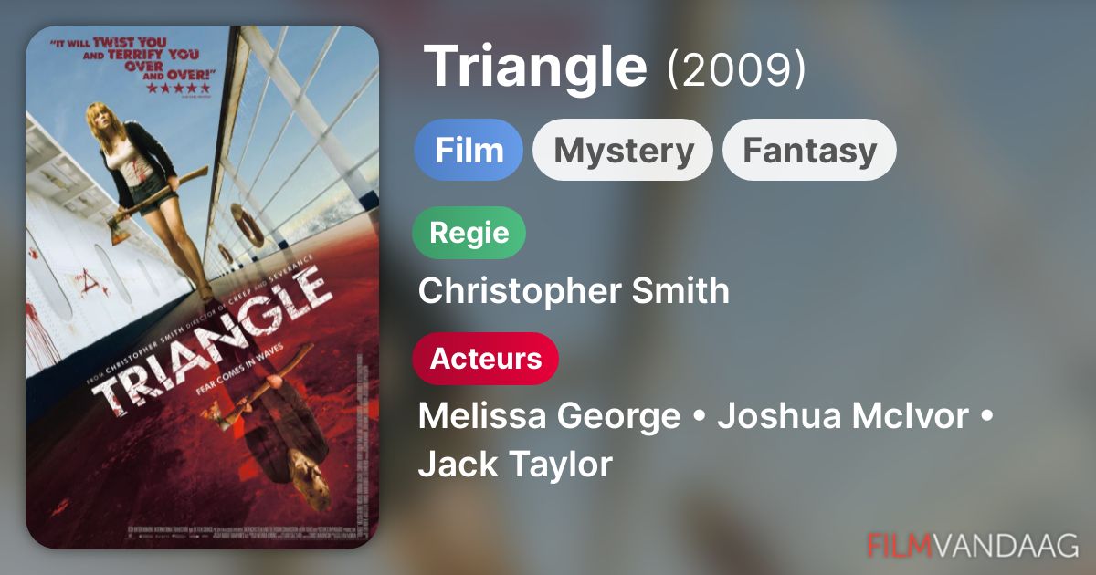 Triangle (film, 2009) - FilmVandaag.nl