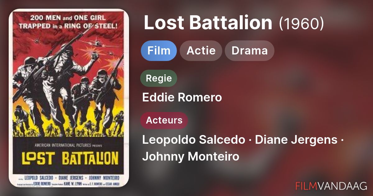 Lost Battalion (film, 1960) - FilmVandaag.nl