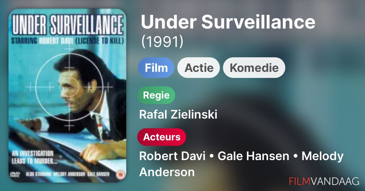 Under Surveillance (film, 1991) - FilmVandaag.nl